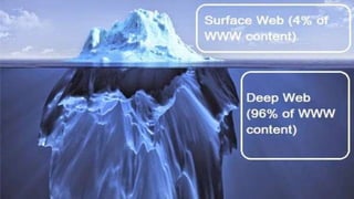 Dark and Deep web | PPTX