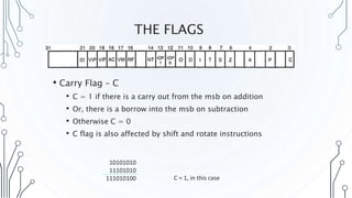 Assembly Language and microprocessor | PPTX