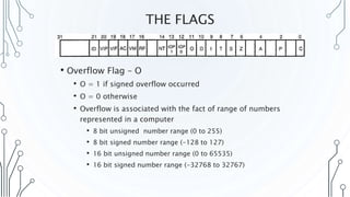 Assembly Language and microprocessor | PPTX