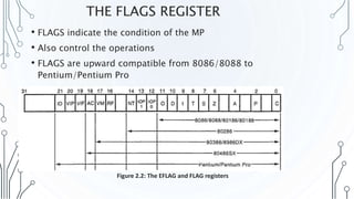 Assembly Language and microprocessor | PPTX