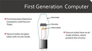 Generation of computer | PPTX | Desktops | Computing
