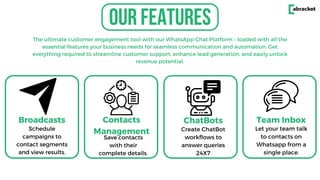 Best WhatsApp Business API For Developers | PPT