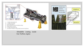 Abradable coatings for aerospace applications | PPTX