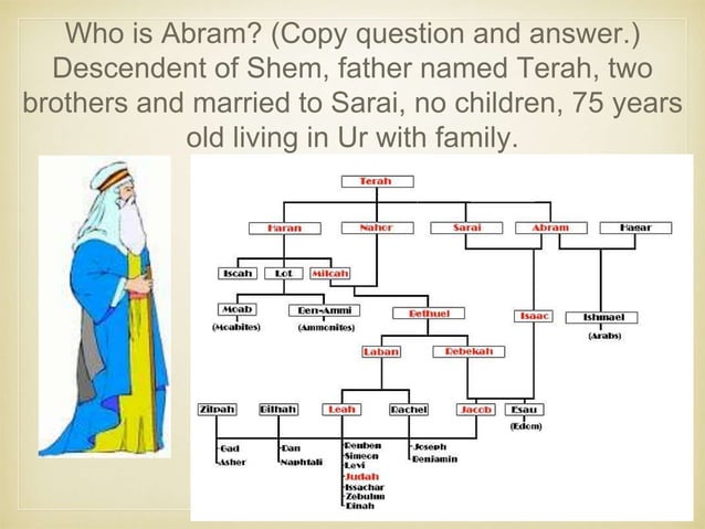 Abraham | PPT