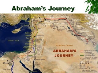 Abraham | PPT