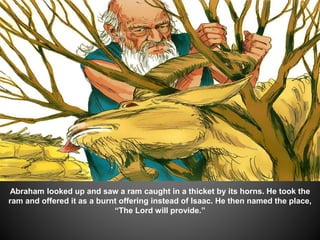 Abraham and Isaac — Abraham Offering Up Isaac | PPTX