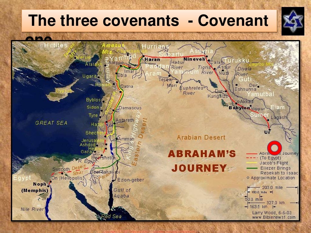 Abrahamic covenants 2010