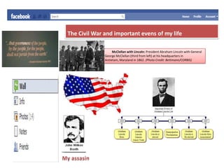 Abraham lincoln | PPTX