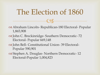 Abraham lincoln powerpoint | PPTX