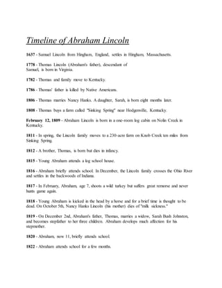 Abraham Lincoln the Great Legend | DOCX