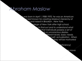Abraham maslow | PPT