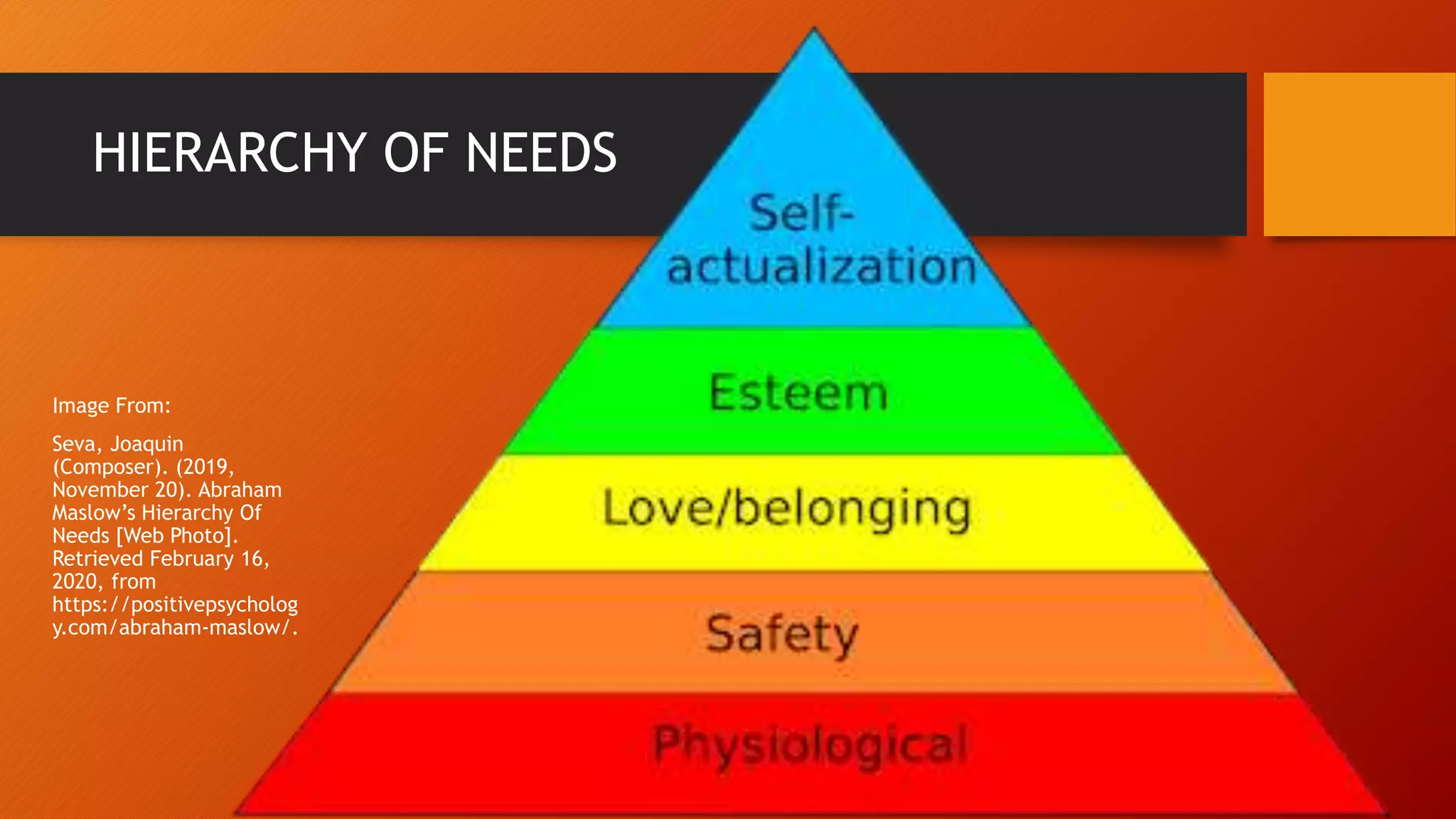 Abraham Maslow Hierarchy of Needs | PPTX