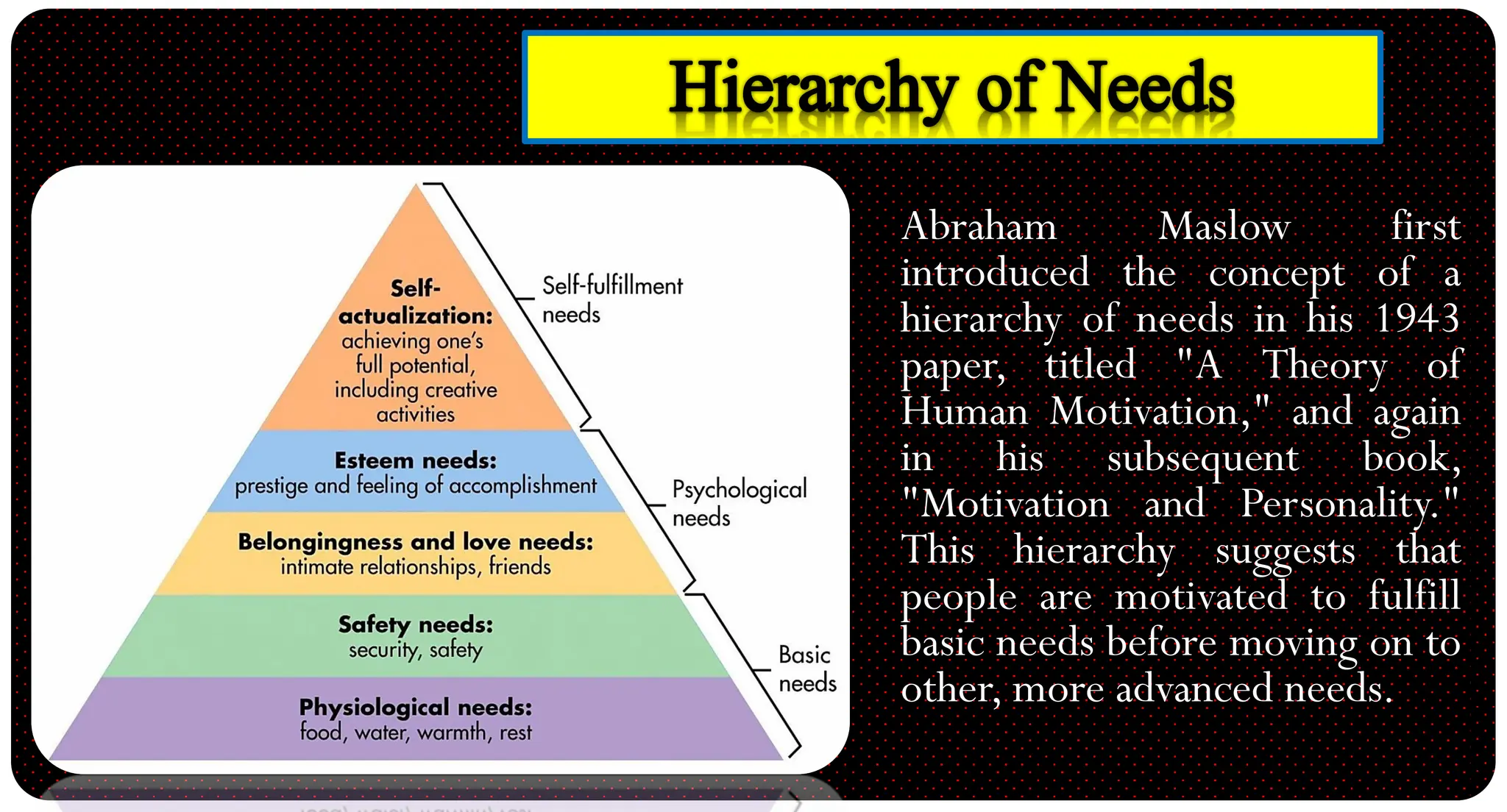 Abraham Maslow (Father of Humanistic Psychology) | PPT
