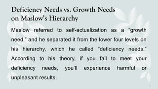 Abraham maslow's hierarchy of needs.pptx