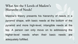 Abraham maslow's hierarchy of needs.pptx