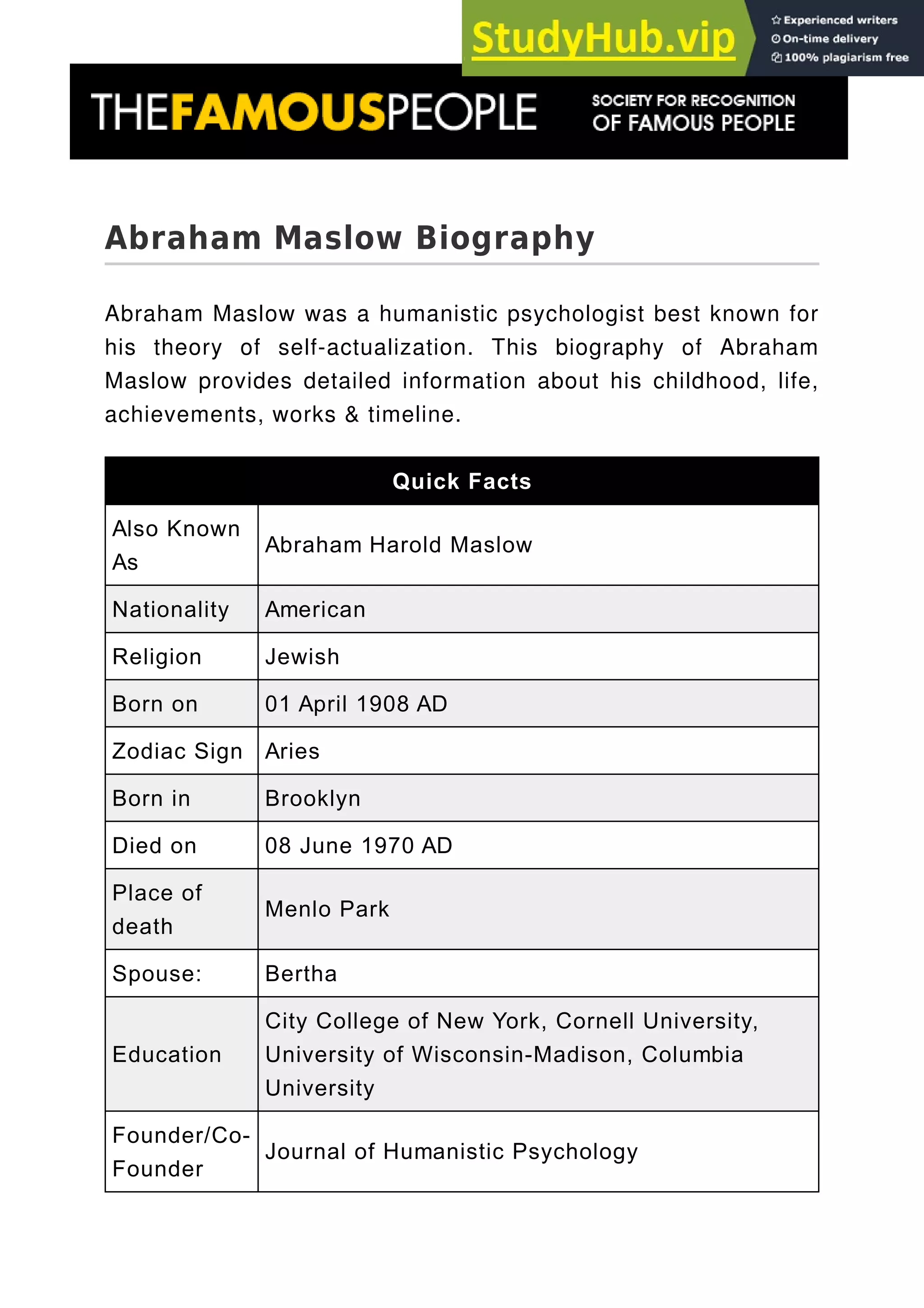 Abraham Maslow Biography | PDF