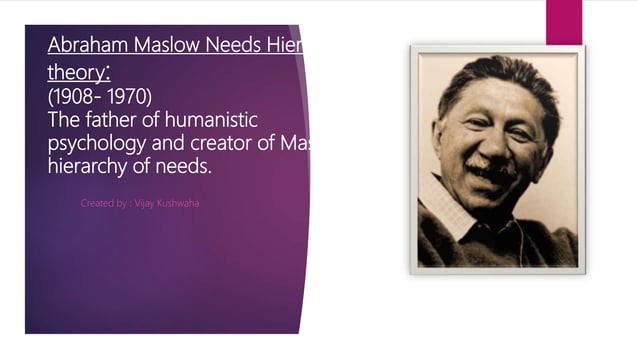 Abraham maslow needs hierarchy theory | PPTX