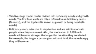 Abraham Maslow’s Hierarchy of Needs.pptx