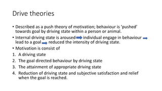 Abraham Maslow’s Hierarchy of Needs.pptx