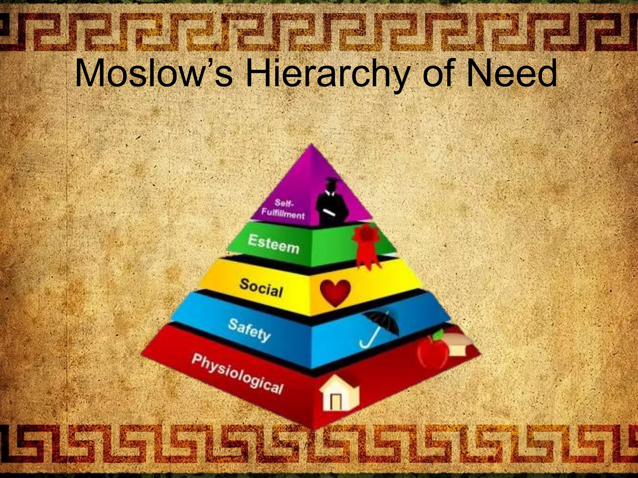 Sumbangan Abraham moslow Dalam Pengurusan | PPTX