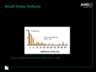 Nanometer Testing: Challenges and Solutions | PDF