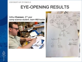 Essence Drives Software Engineering Education | PPTX
