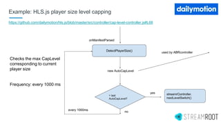ABR Algorithms Explained (from Streaming Media East 2016).pptx