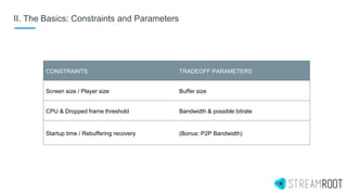 ABR Algorithms Explained (from Streaming Media East 2016).pptx