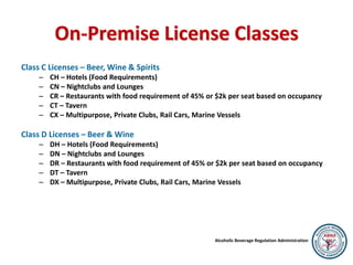 The Liquor License Application Process | PPTX | Alcoholic Beverages ...
