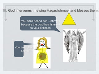 Abram and Hagar | PPTX