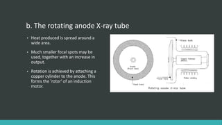 X-Ray Tube | PPTX