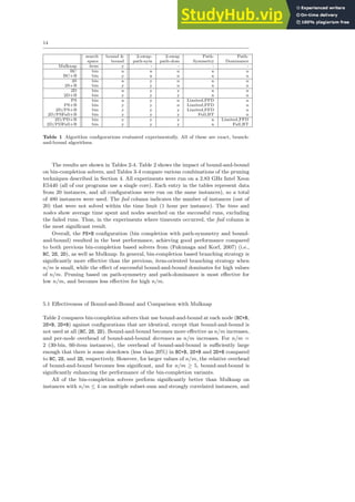A Branch-And-Bound Algorithm For Hard Multiple Knapsack Problems | PDF