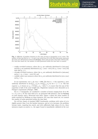 A Branch-And-Bound Algorithm For Hard Multiple Knapsack Problems | PDF