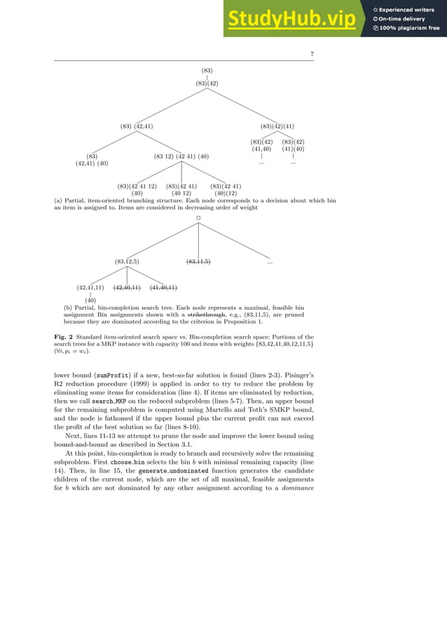 A Branch And Bound Algorithm For Hard Multiple Knapsack Problems Pdf Computing Technology