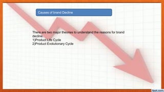 A brand is forever! a framework for revitalizing declining and dead ...