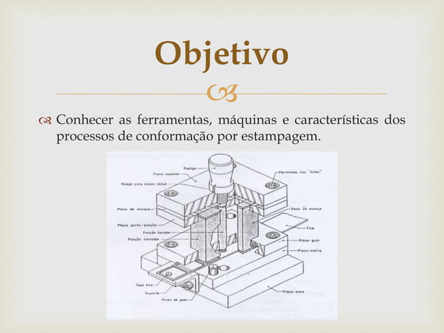 Processo de Estampagem | PPT