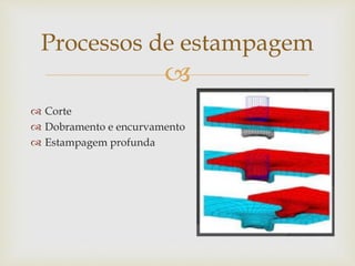 Processo de Estampagem | PPT