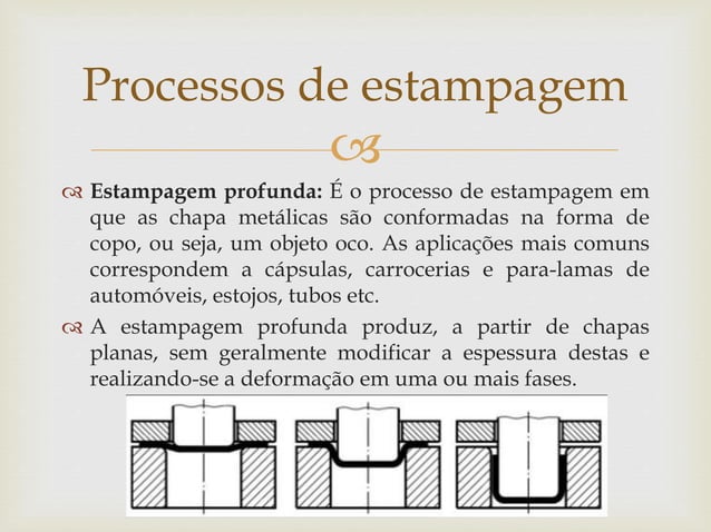 Processo de Estampagem | PPT