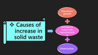 solid waste management by abrar saleem | PPTX