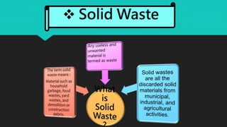 solid waste management by abrar saleem | PPTX