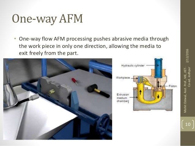 Abrasive flow machining