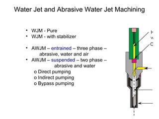 Abrasive jet-machining | PPT
