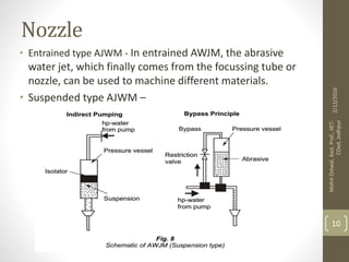 Abrasive water jet machining | PPTX