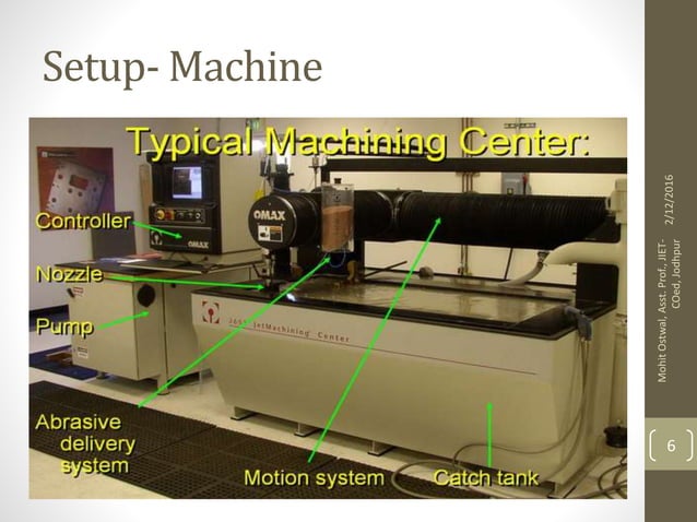 Abrasive water jet machining | PPT