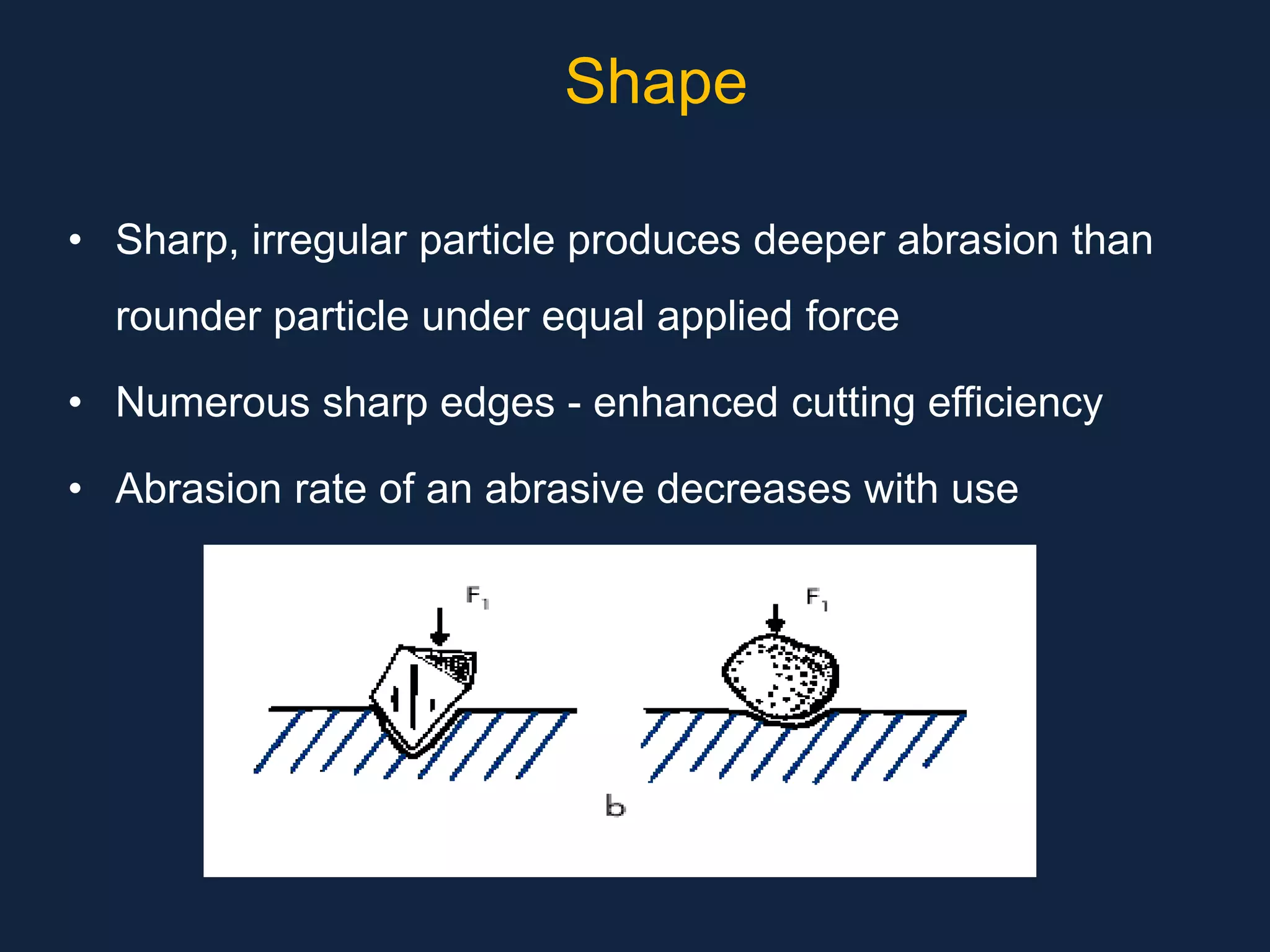 Abrasive agents in dentistry | PPTX