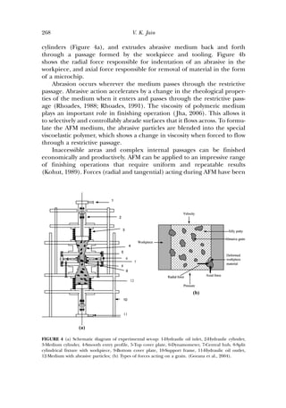 ABRASIVE BASED NANO FINISHING TECHNIQUES AN OVERVIEW.pdf