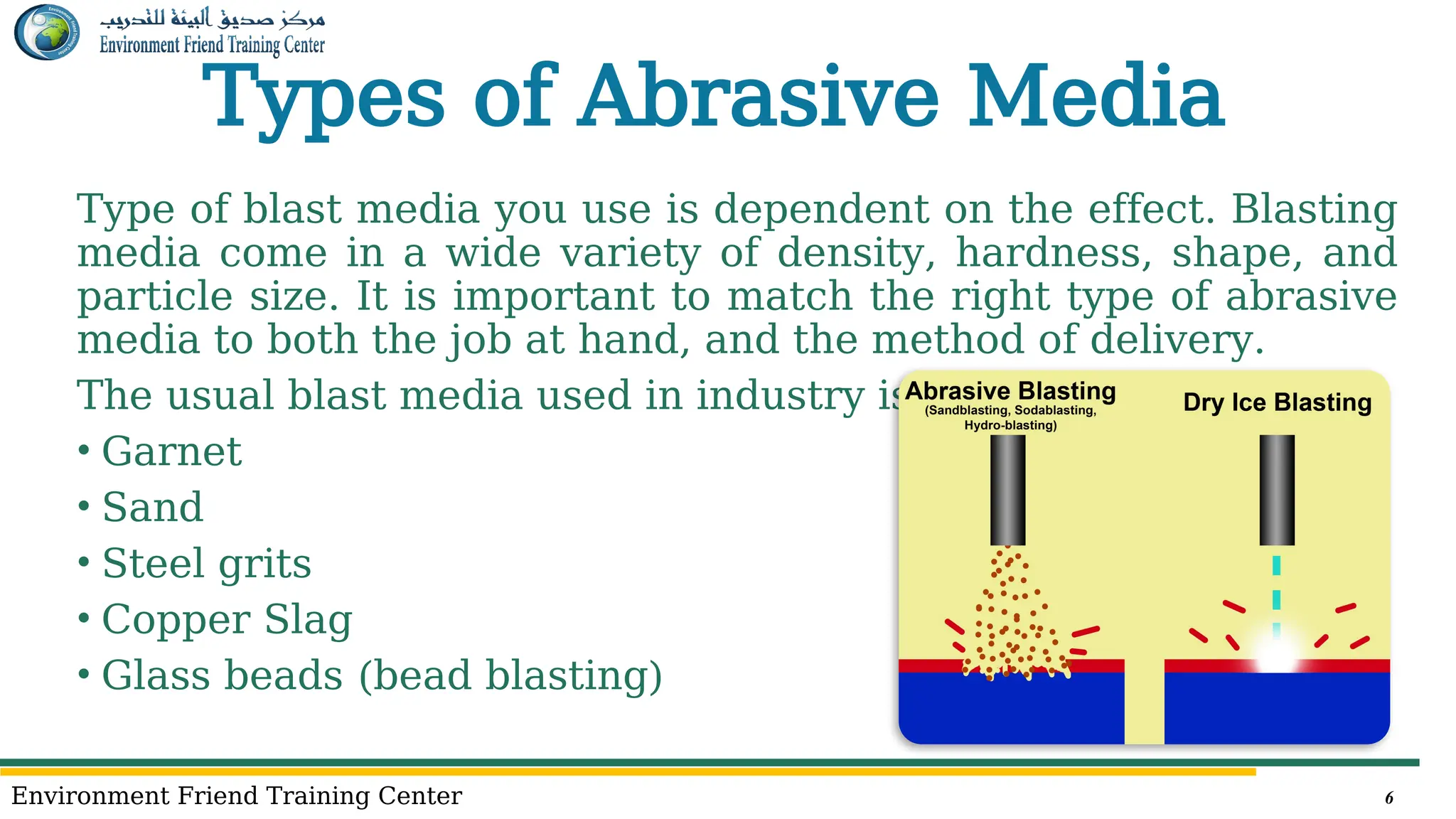 Abrasive Blasting and preventive measures.pptx