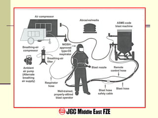 ABRASIVE BLASTING TRAINING 280705 K.G.ppt