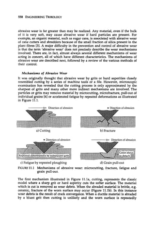 Abrasive, erosive and cavitation wear.pdf