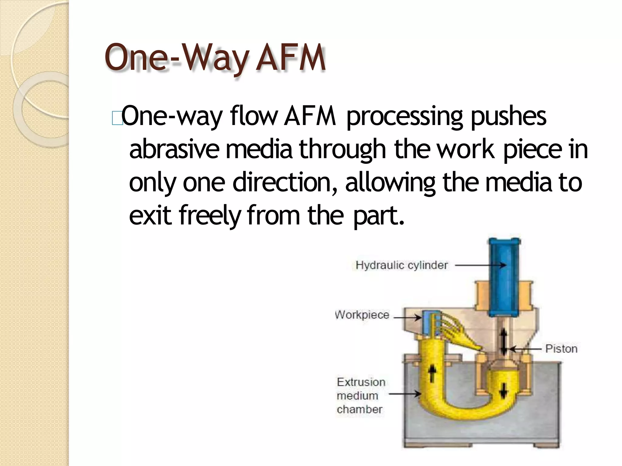 Abrasive flow machning | PPTX